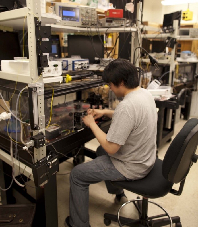 Prof. Tal Carmon – Photonic Enhancement Lab